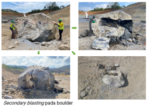 Kemampuan BLASTBAG™ Untuk Secondary Blasting - Prima Minechem Indonesia