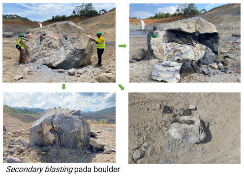 Kemampuan BLASTBAG™ Untuk Secondary Blasting - Prima Minechem Indonesia