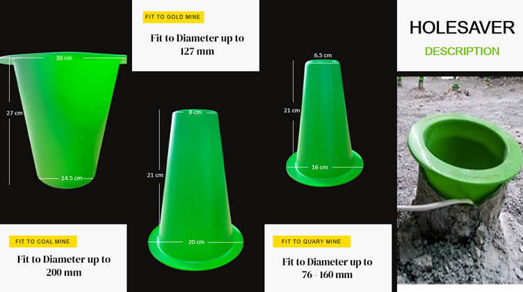 Protect Your Blast Hole For Best Blasting Quality - Prima Minechem ...
